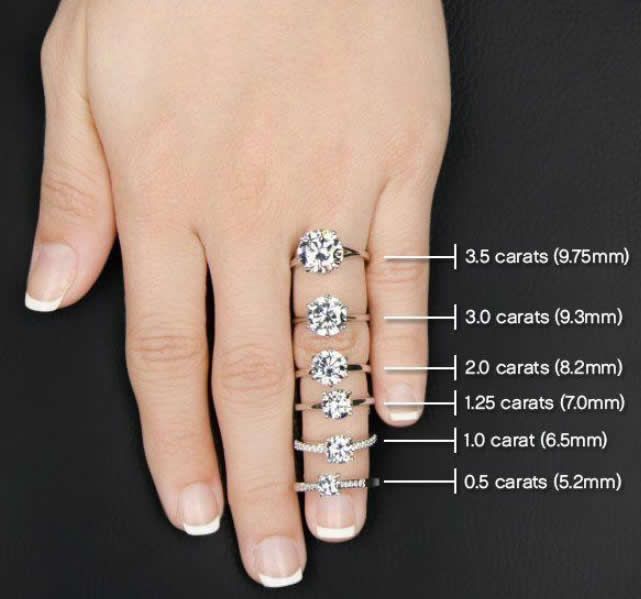  30 GIA 